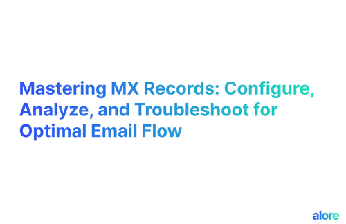 Mastering MX Records: Configure, Analyze, and Troubleshoot for Optimal Email Flow | Alore